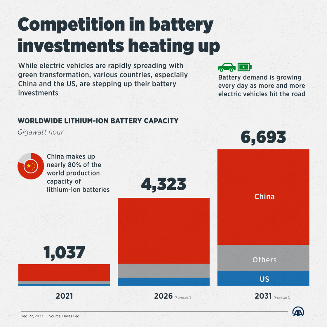 Navigating Global Power Dynamics of AI and the Generative World Order ...